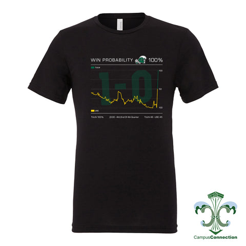 Tulane Green Wave Shirts and Gifts – Page 3 – Campus Connection